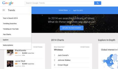 15 Best Advanced Google Search Links and Tools - MashTips
