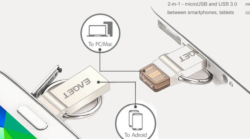 Memory Cards: How to Choose the Best SD Card for Camera & Gadgets - MashTips