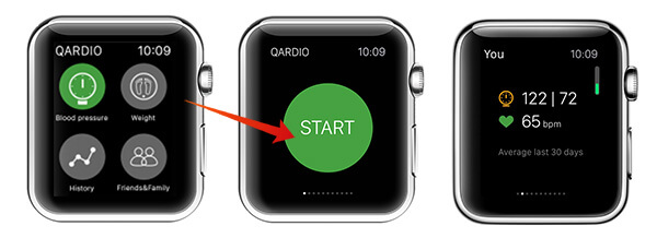 How To Measure Blood Pressure With Apple Watch MashTips
