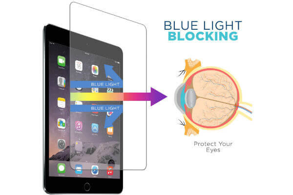 10 Best iPad Cases and Protectors for 2018/19 iPad Models - MashTips