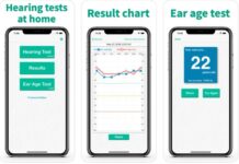 Want to Test Your Hearing? 12 Best Hearing Test Apps for Your iPhone ...