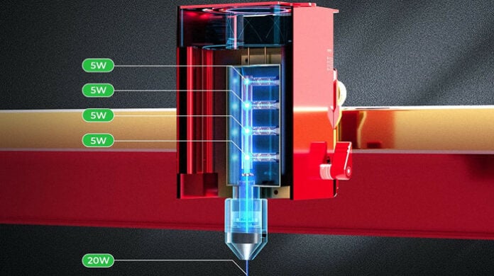 xTool D1 Pro: Detailed Review and Hands-on Experience with D1 Pro Laser ...