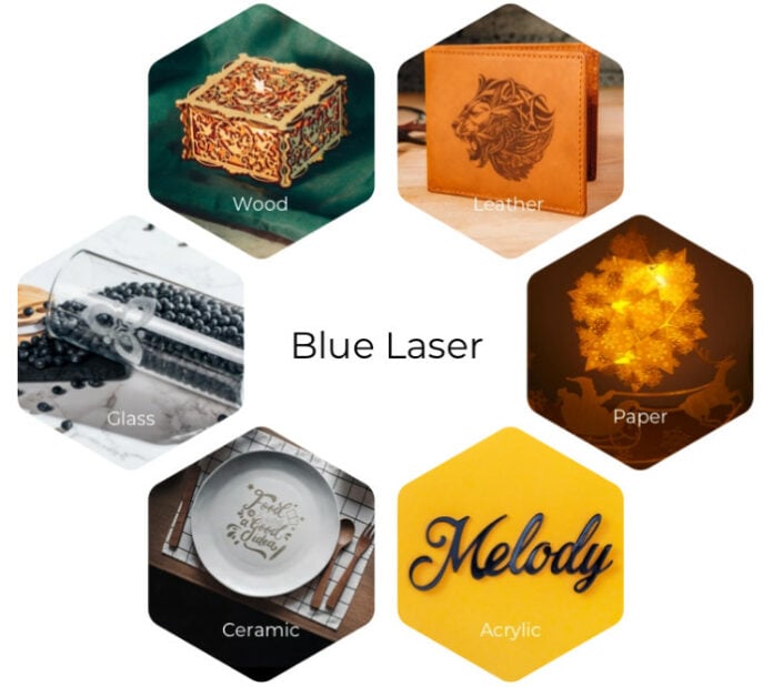 xTool D1 Pro: Detailed Review and Hands-on Experience with D1 Pro Laser ...